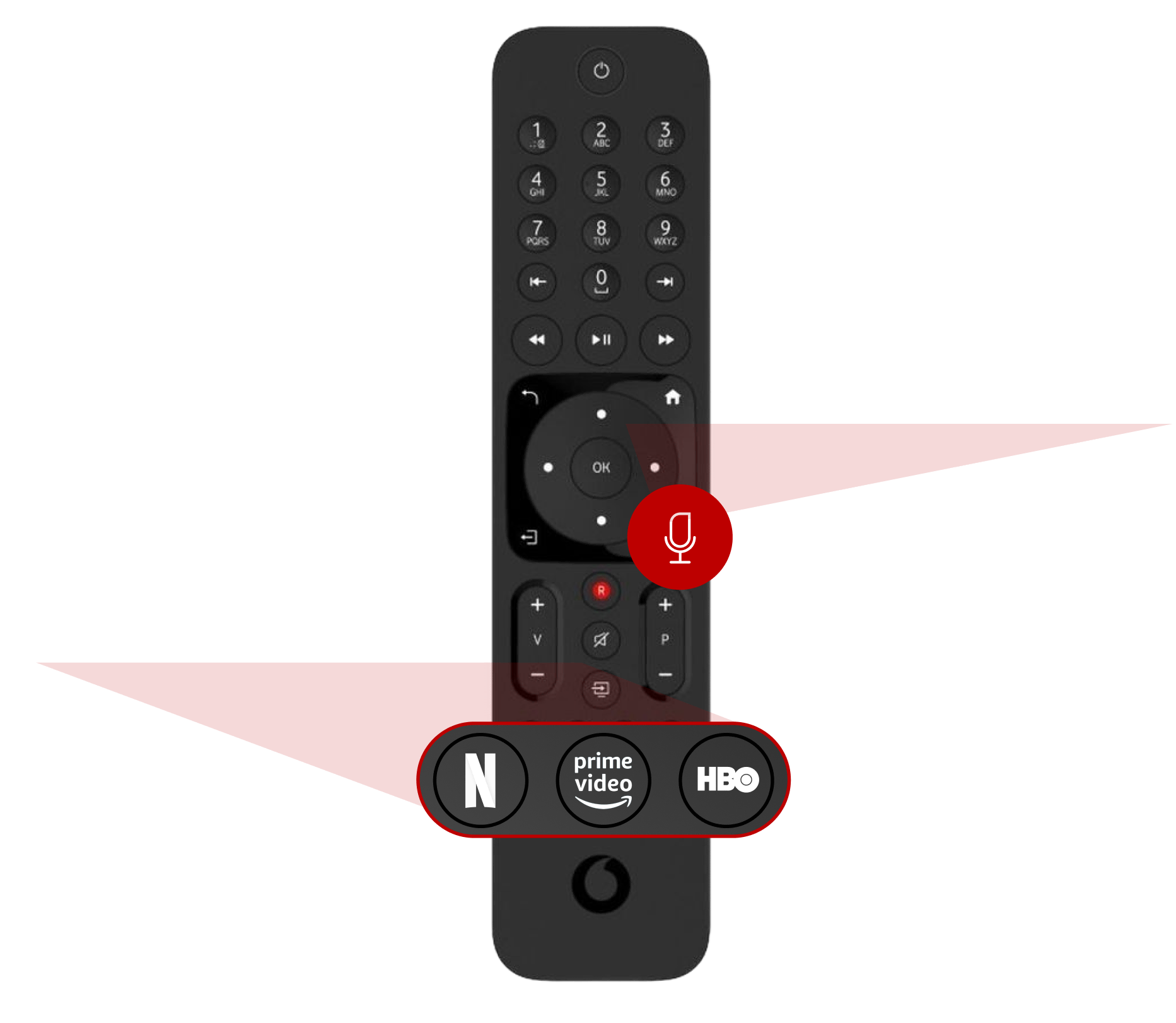 Chytrá televize - Vodafone.cz