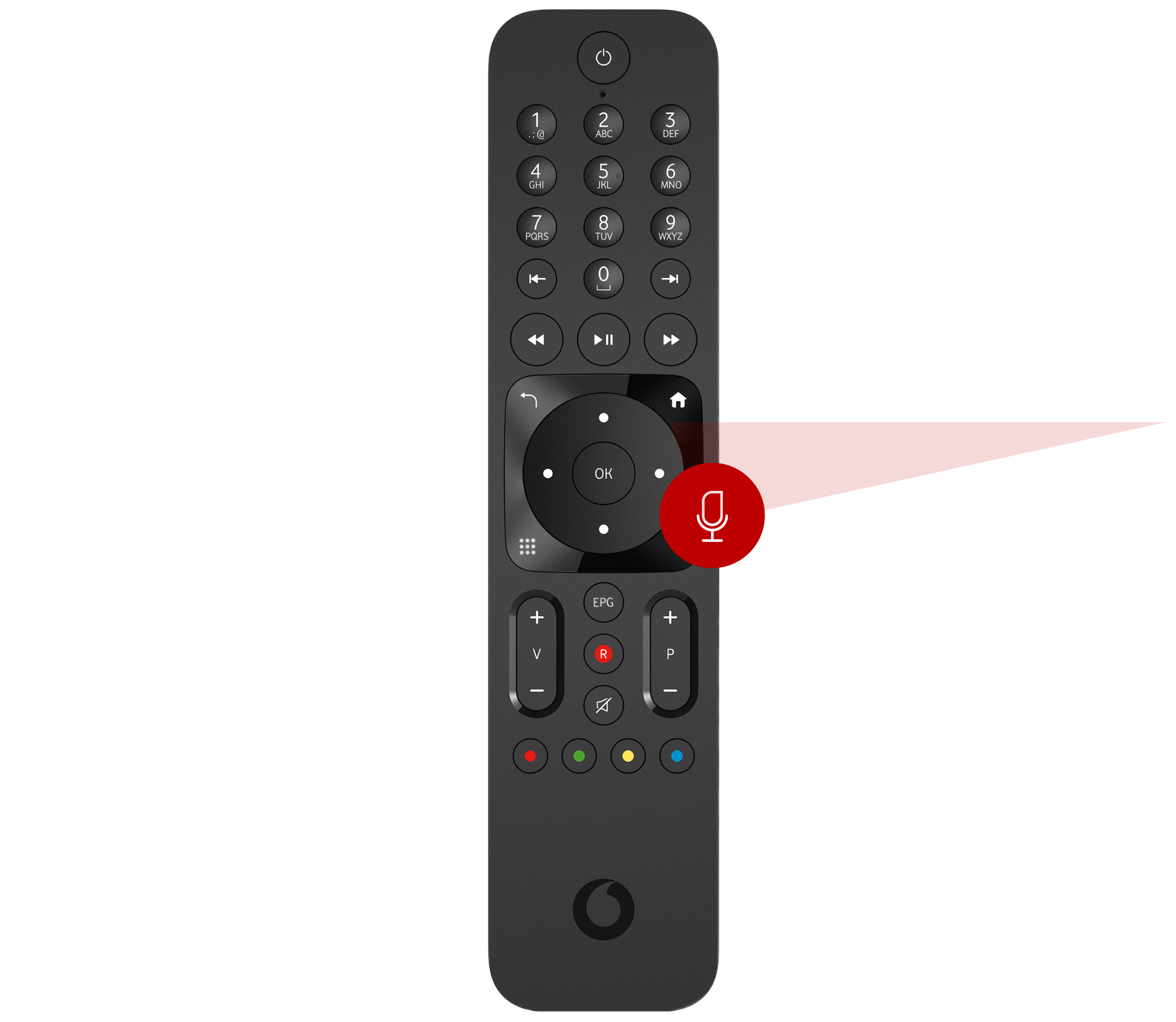 Chytrá televize - Vodafone.cz